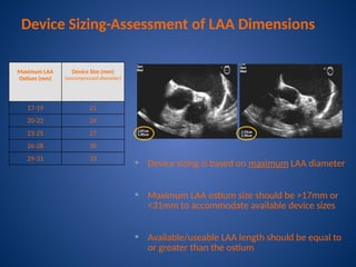 left atrial appendage closure with watchman device | PPTX