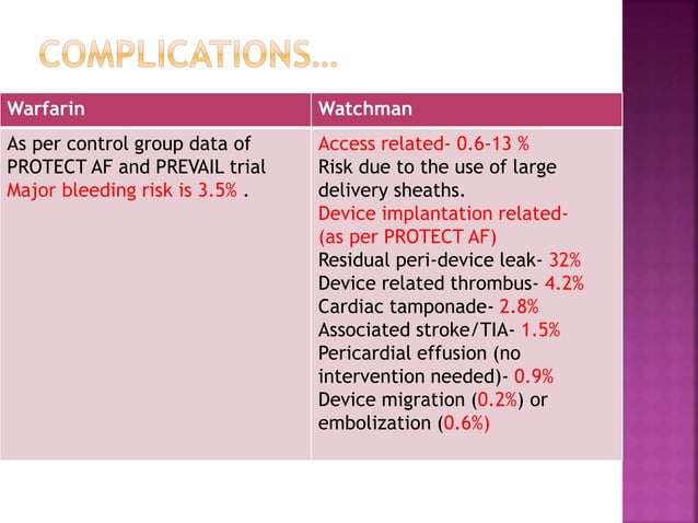 LAA CLOSURE VS ANTICOAGULATION.pptx