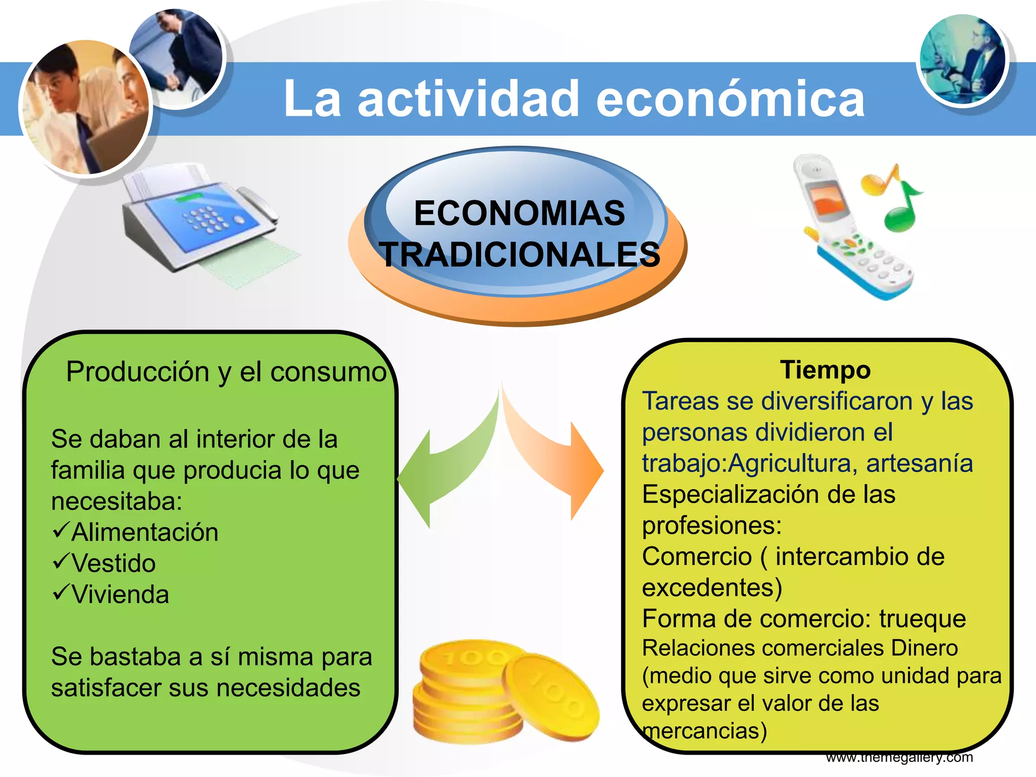 La actividad económica y sus agentes | PPTX | Business | Business and ...