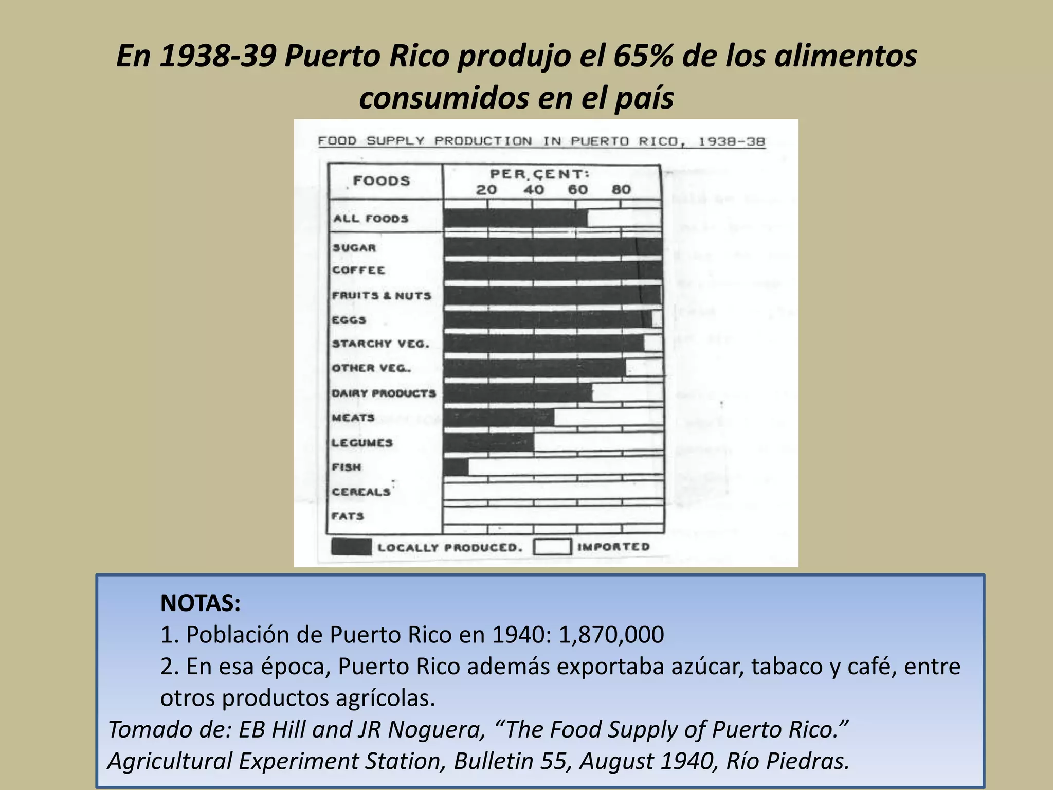 La agricultura ecológica, usos de terreno y soberanía alimentaria ...