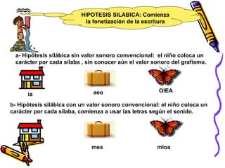 La alegria de leer y escribir | PPT