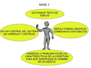La alegria de leer y escribir | PPT