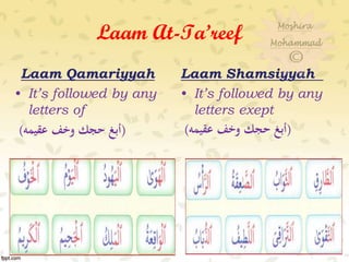 Laam at ta'reef | PDF