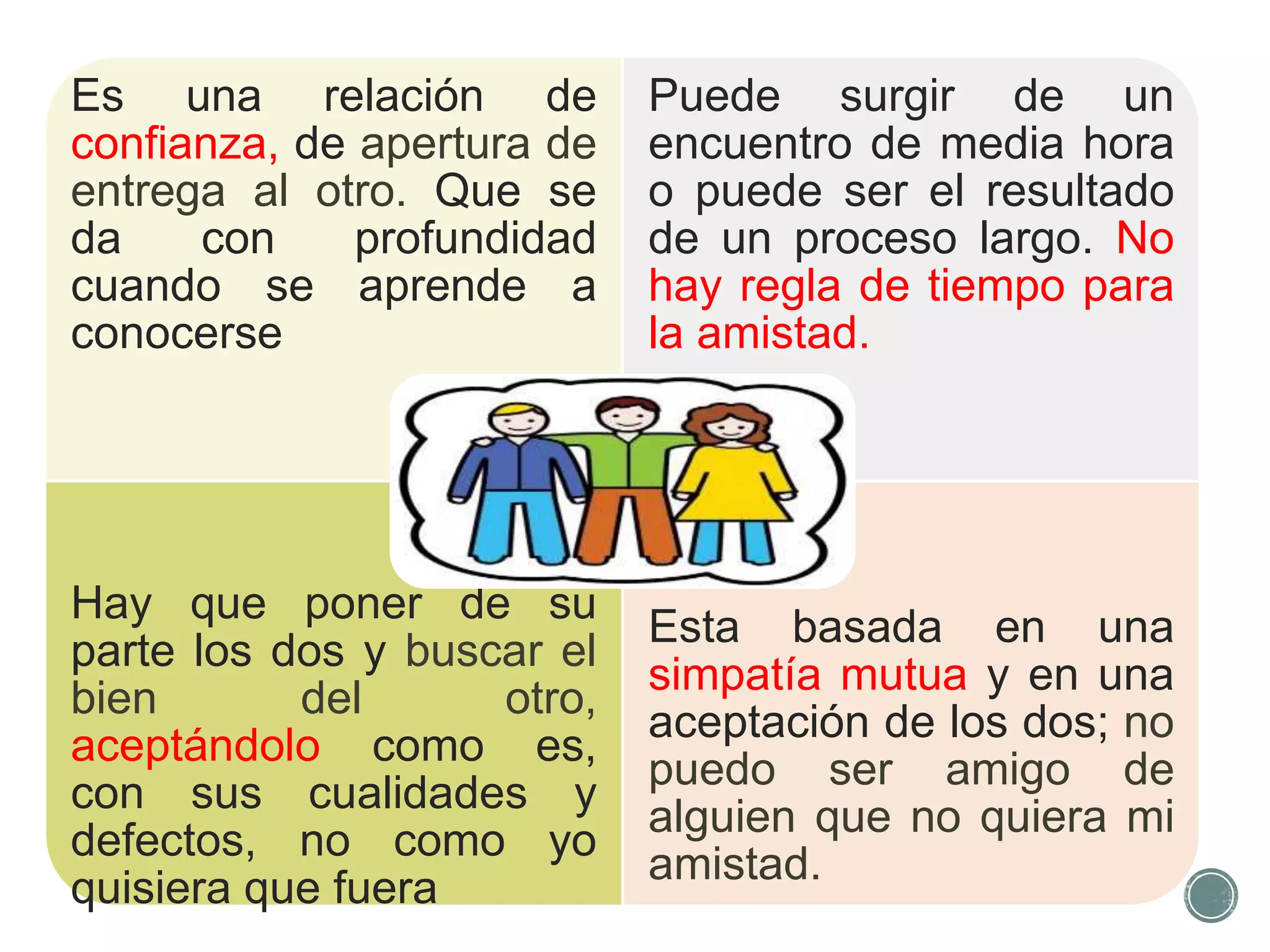 La amistad | PPT | Family and Relationships