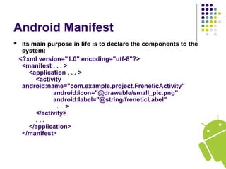 LA_FUNDAMENTALS OF Android_Unit I ONE.ppt