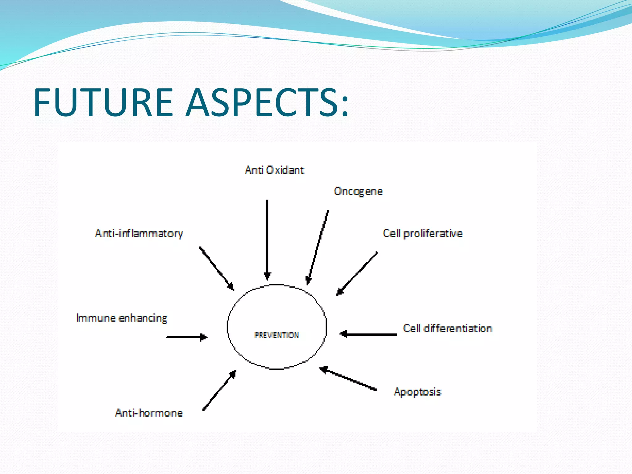 antimicrobial activity | PPTX
