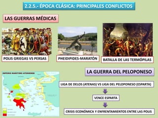 LA ANTIGUA GRECIA | PPTX