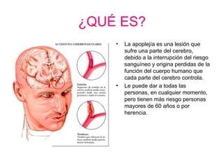 La apople.. | PPT