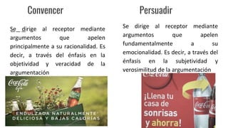La argumentación en la publicidad y propaganda | PPTX