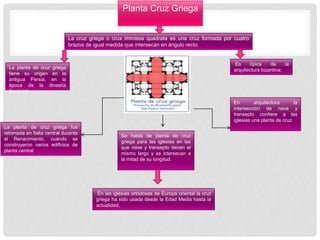 La arquitectura cristiana gisell navas | PPTX