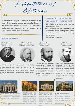 La Arquitectura del Eclecticismo.pdf