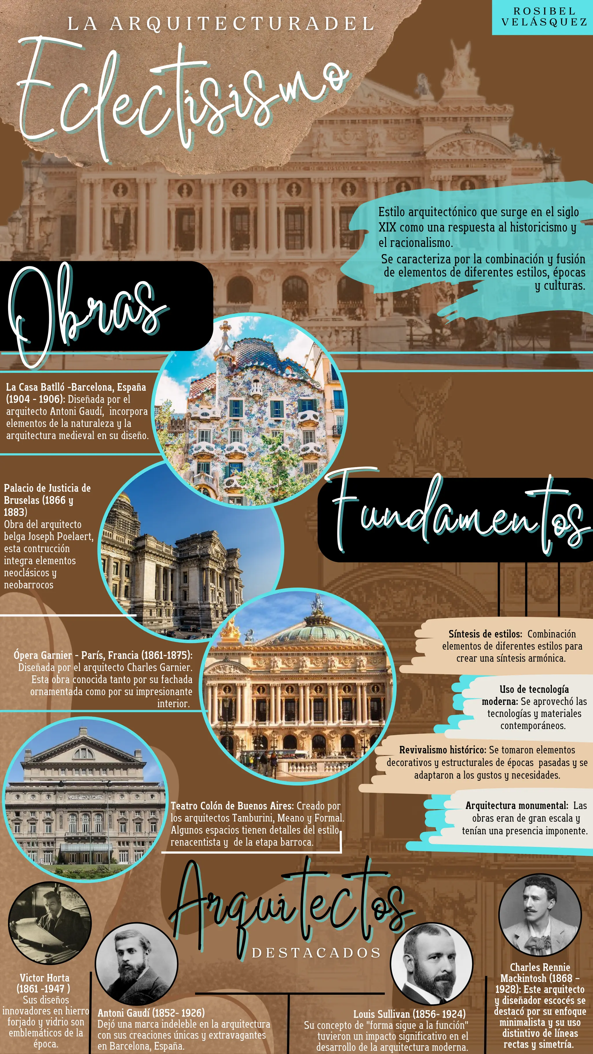 La Arquitectura del Eclecticismo | PDF