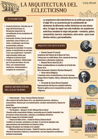 La arquitectura del eclecticismo, Carly Micett | PDF