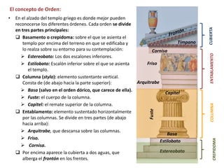 La arquitectura griega | PPTX