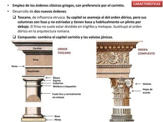 La arquitectura romana | PPTX