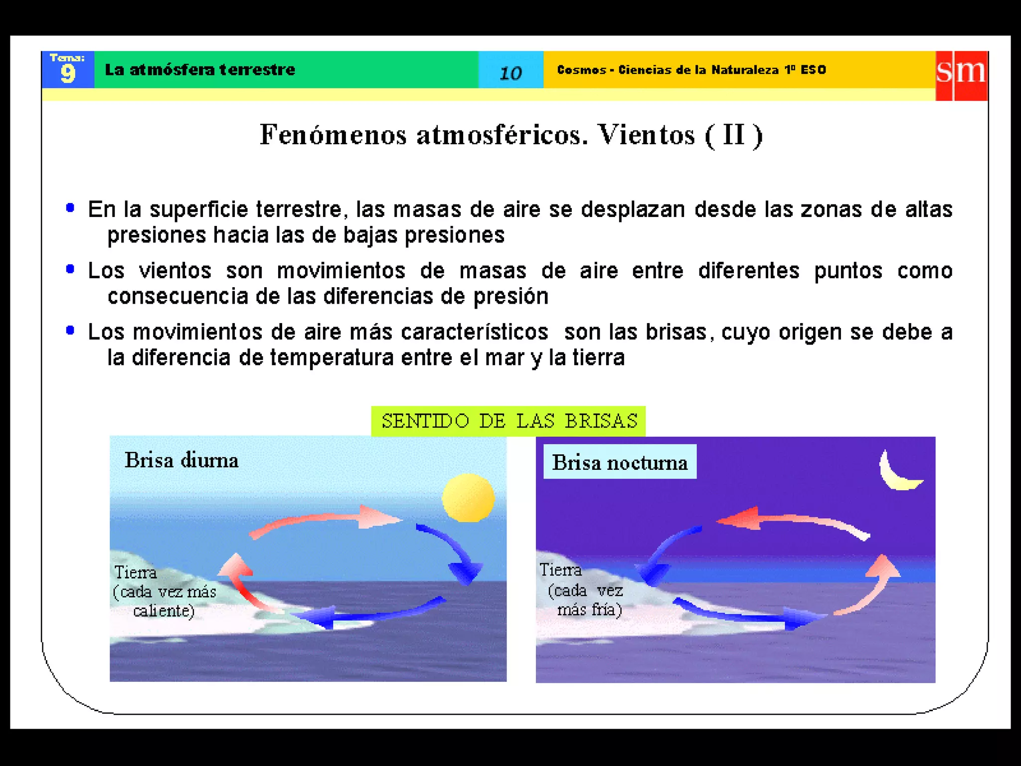 La atmosfera terrestre | PPT