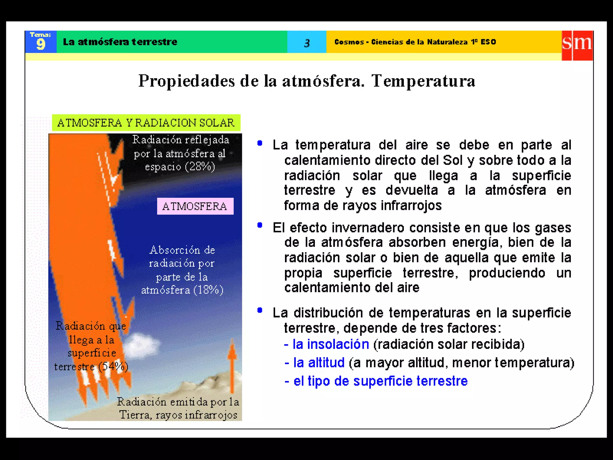 La atmosfera terrestre | PPT