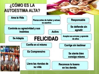 la autoestima 5to grado.pptx trabajo trabajo echo | PPTX