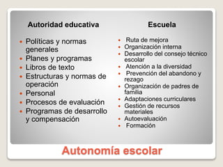 La autonomía escolar | PPTX