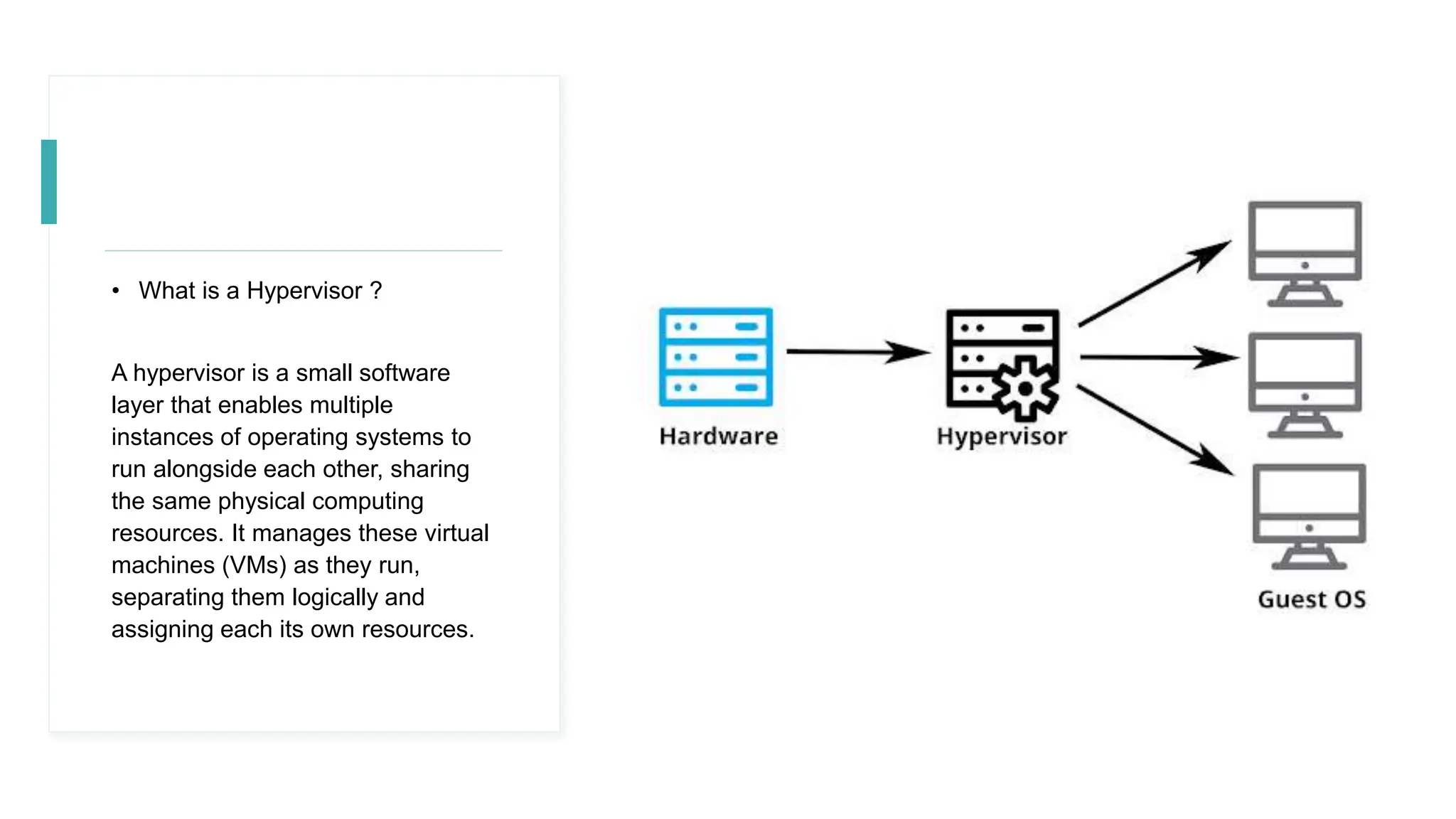 Introduction to virtualization and Hypervisor.pptx