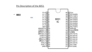 Lab-01 embeded System real timr saimultion.pptx