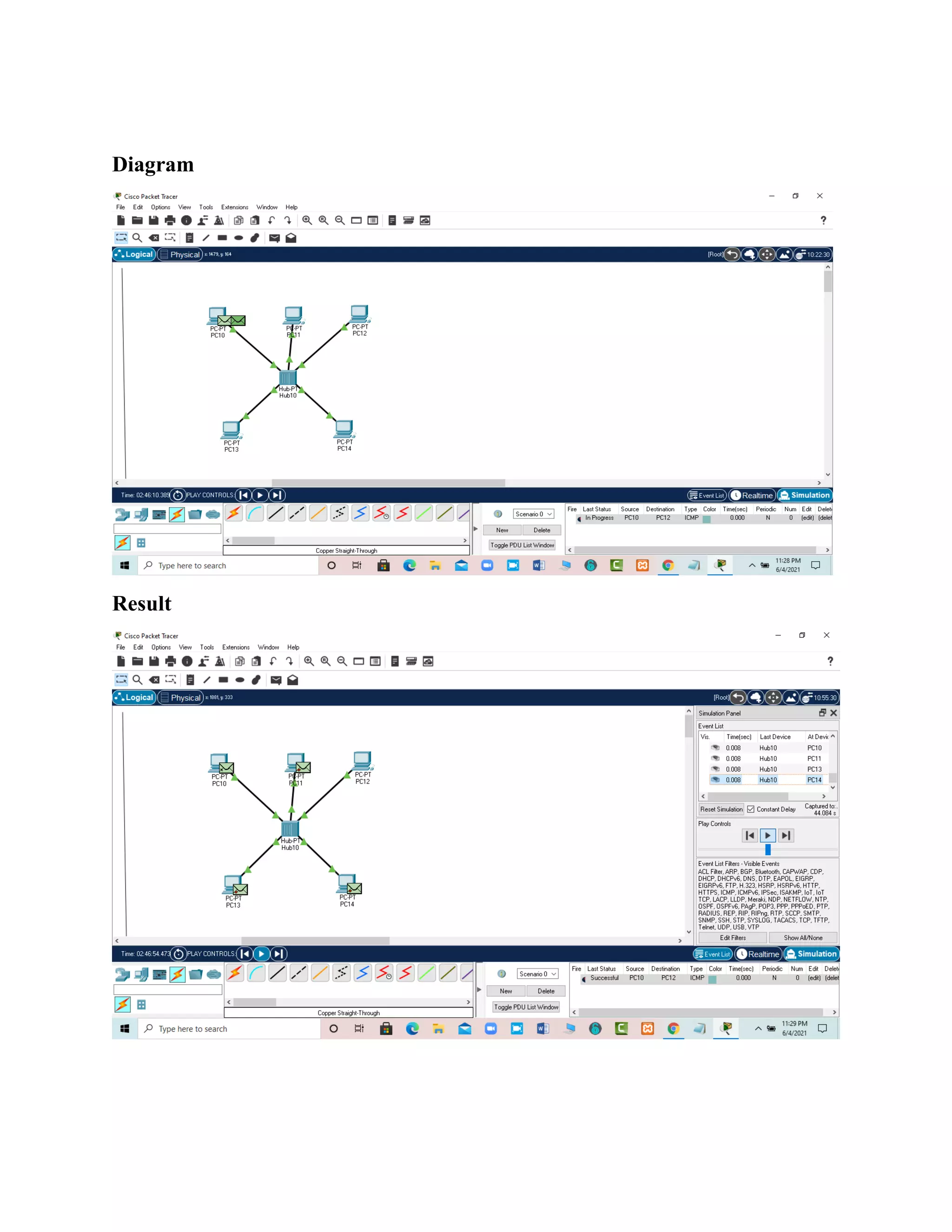 Computer Networks Lab Pdf Computer Networking Computing