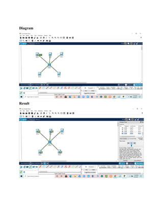 Computer Networks Lab | PDF