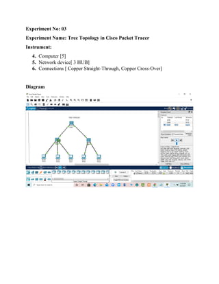 Computer Networks Lab | PDF