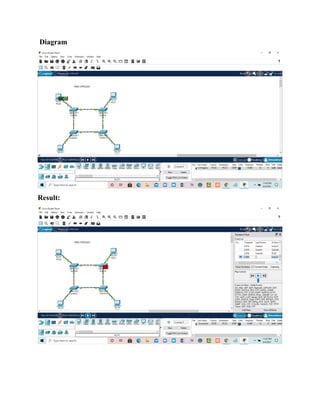 Computer Networks Lab | PDF