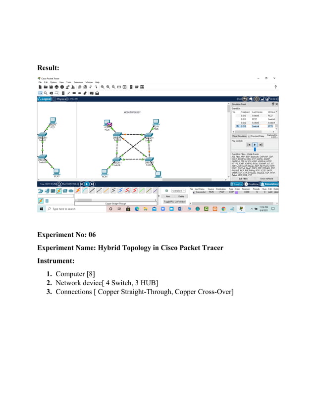 Computer Networks Lab | PDF | Computer Networking | Computing