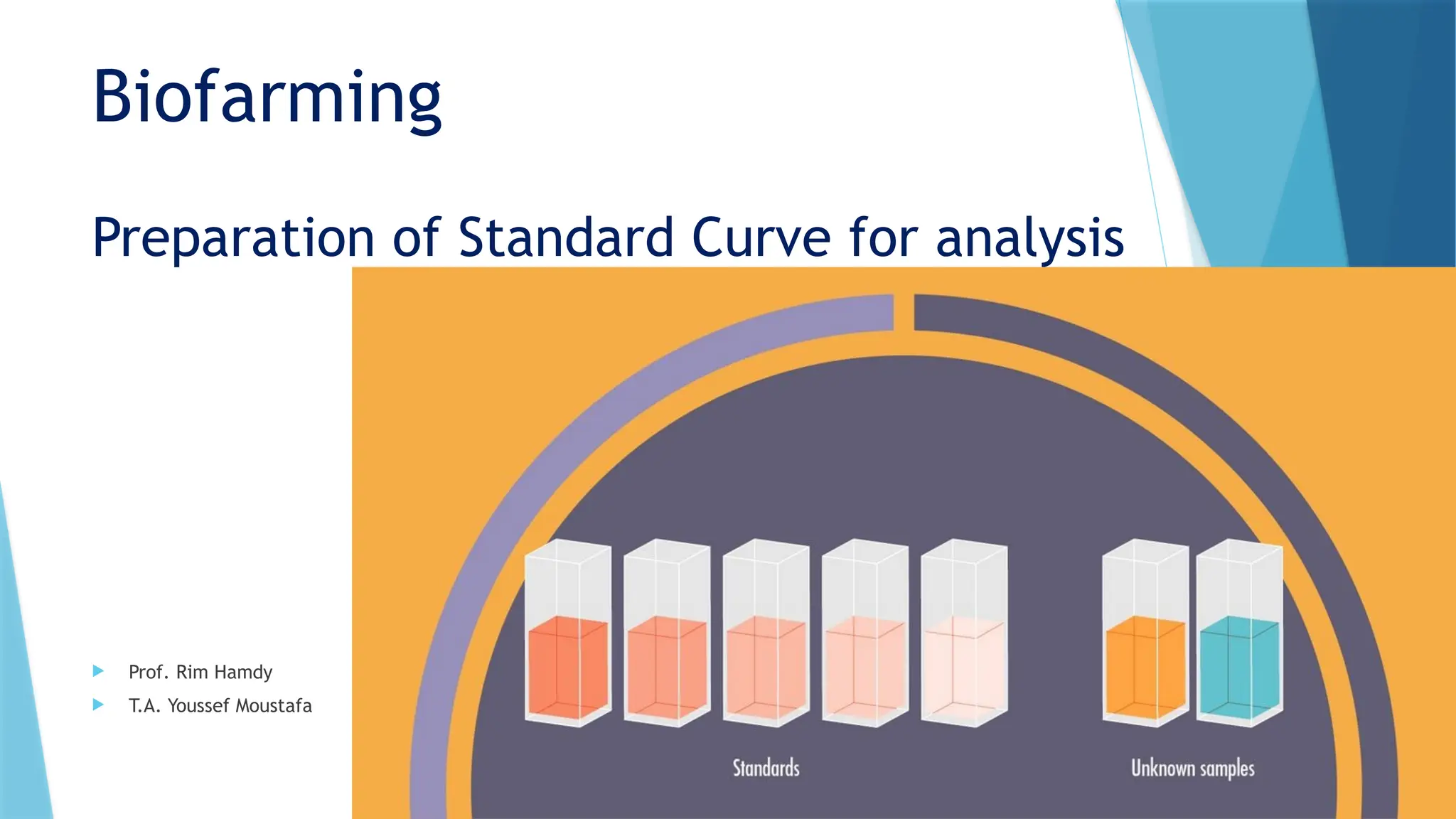 prepration of standard curve i biofarming.pptx