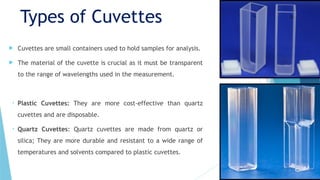 prepration of standard curve i biofarming.pptx