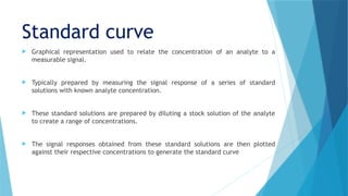 prepration of standard curve i biofarming.pptx