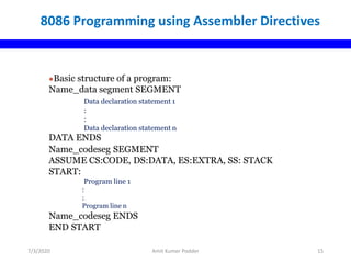 8086 Assembly Language and Serial Monitor Operation of 8086 Trainer Kit | PPT