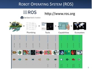 Lab-1-ROS-Intro.pdf