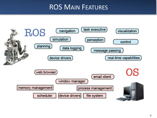 Lab-1-ROS-Intro.pdf