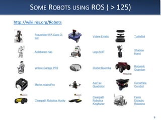 Lab-1-ROS-Intro.pdf