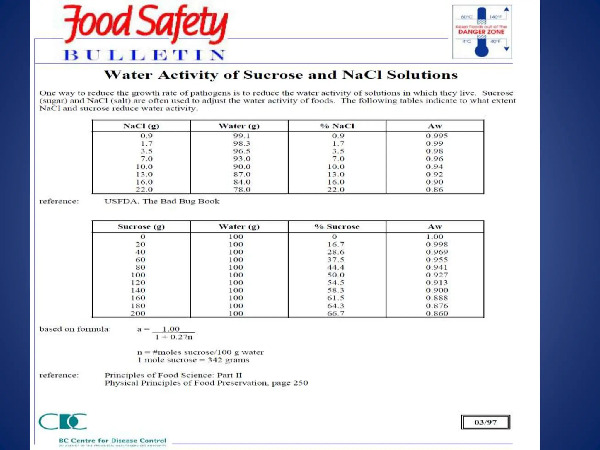 Water-Activity .pptx