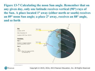 Lab - 12 Earth-Sun Relationships - r(1).pptx