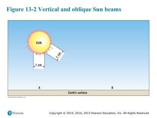 Lab - 12 Earth-Sun Relationships - r(1).pptx