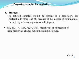 Soil Sampling | PPTX