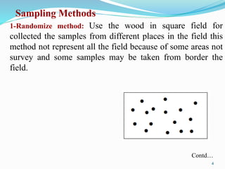 Soil Sampling | PPTX