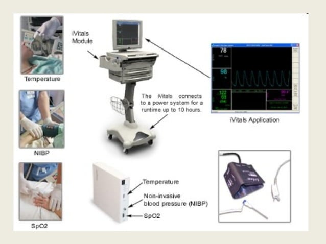 Fundamental of Nursing 4. : Vital Signs | PPT