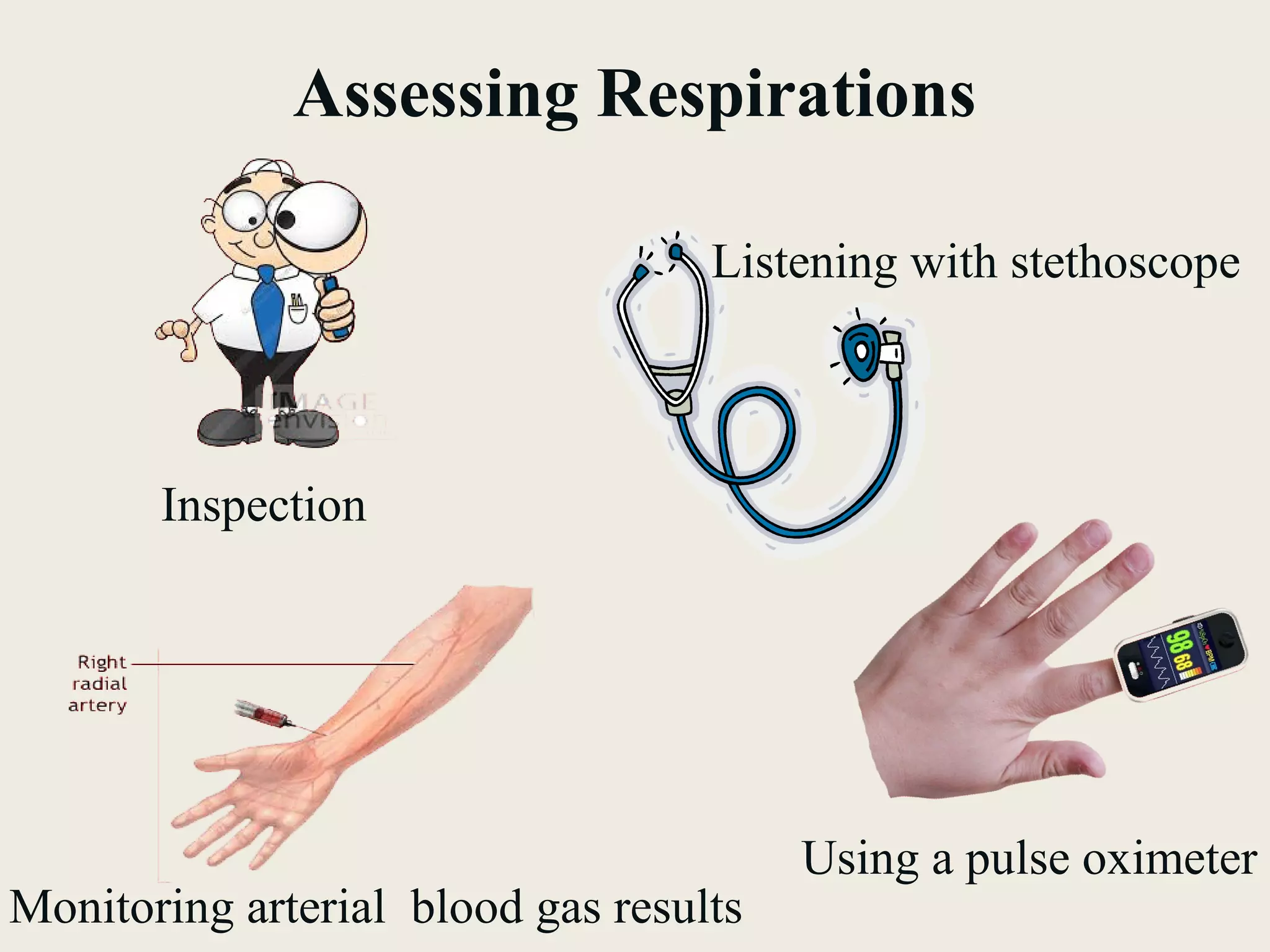 Fundamental of Nursing 5. : Vital Signs Cont. | PPT