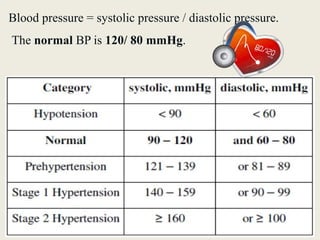 Fundamental of Nursing 5. : Vital Signs Cont. | PPT