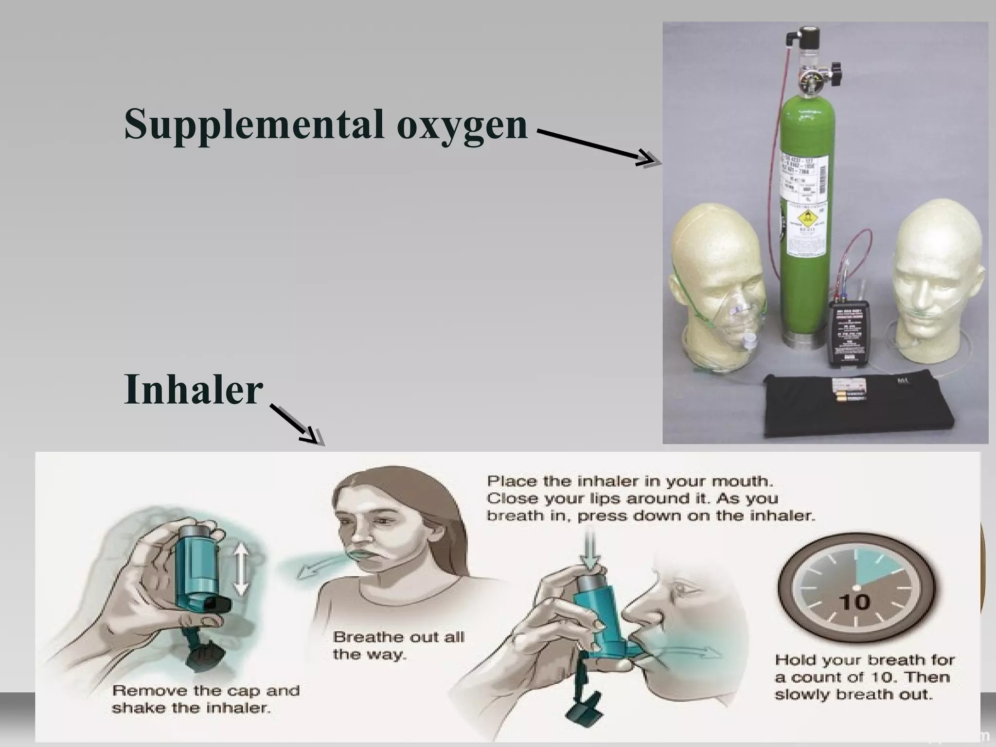 Fundamental of Nursing 6. : Medication Administration | PPT