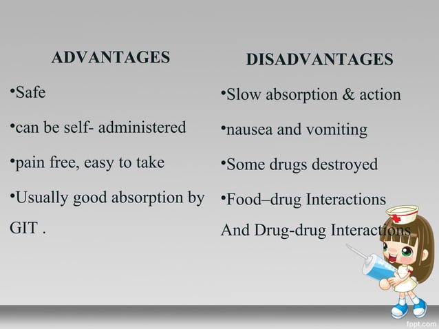 Fundamental of Nursing 6. : Medication Administration | PPT | Skin and ...