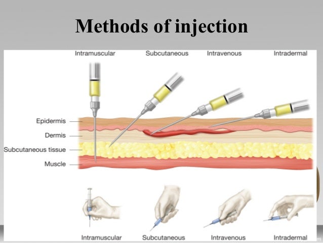 Fundamental of Nursing 6. : Medication Administration