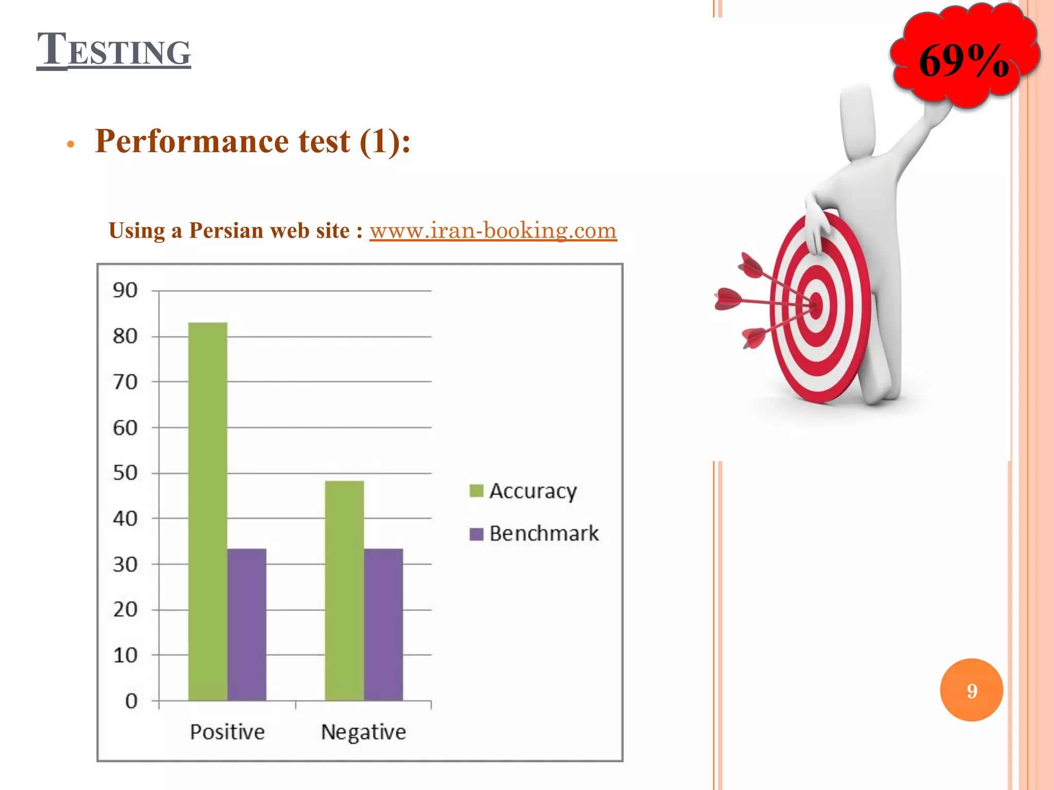 Lexicon-based Sentiment Analysis for Persian Text | PDF