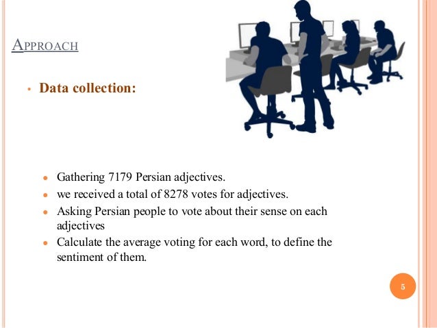 Lexicon Based Sentiment Analysis For Persian Text